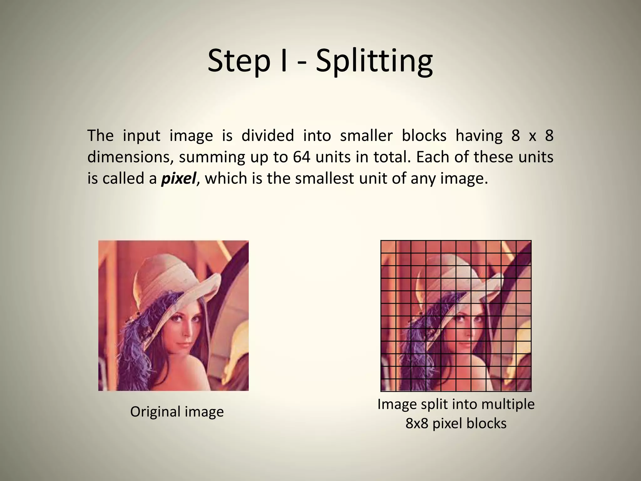JPEG Image Compression | PPTX