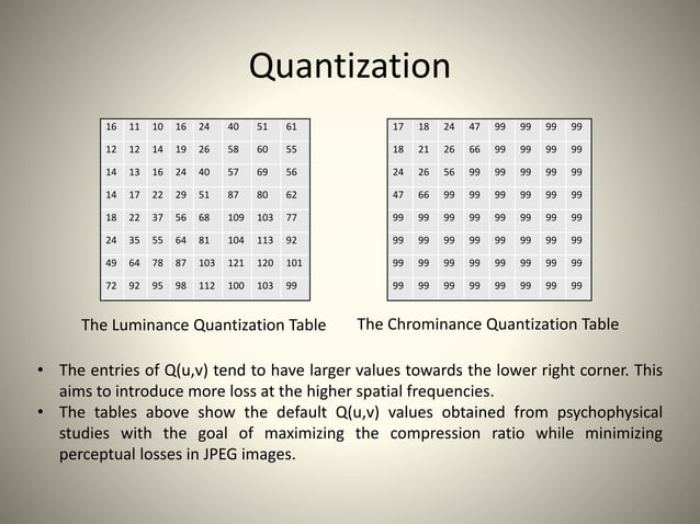 JPEG Image Compression | PPTX