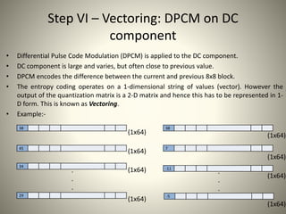 JPEG Image Compression | PPTX