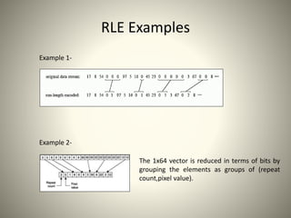 JPEG Image Compression | PPTX