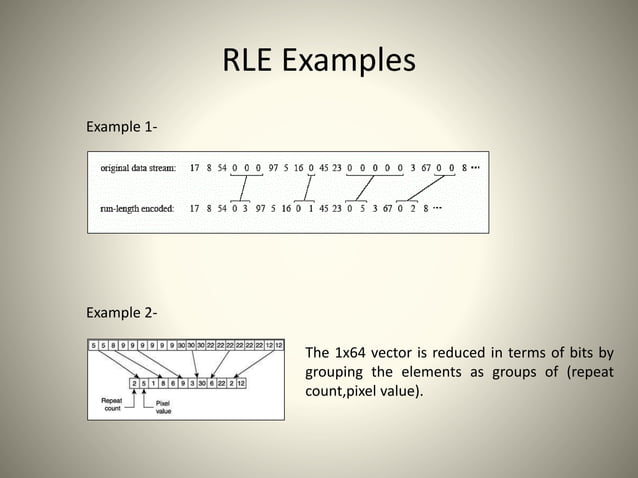JPEG Image Compression | PPTX