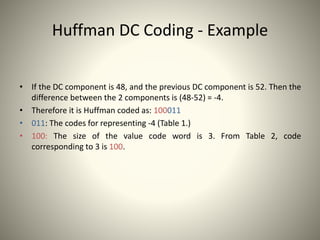 JPEG Image Compression | PPTX