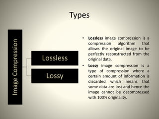 JPEG Image Compression | PPT