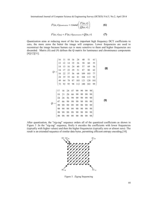 Jpeg image compression using discrete cosine transform a survey | PDF