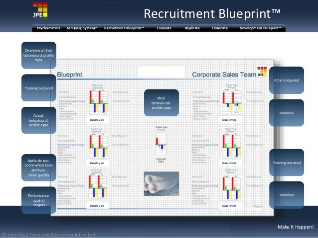 JPE Recruitment Blueprint Presentation