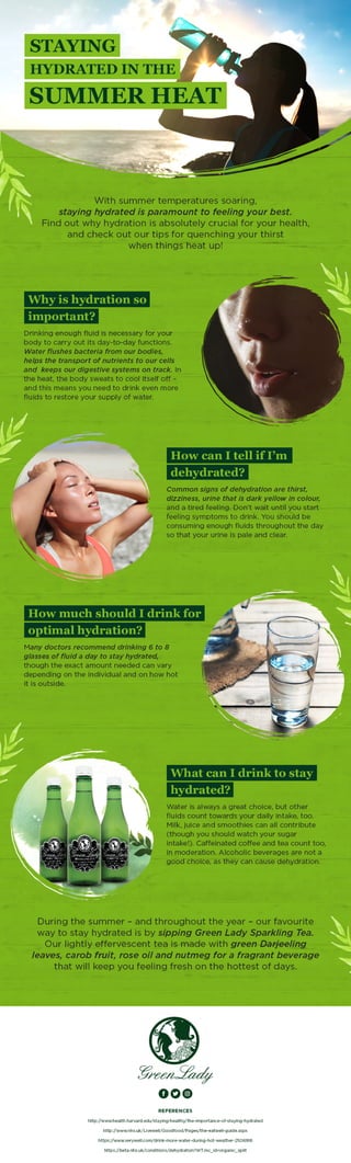 STAYING HYDRATED IN THE SUMMER HEAT | PDF