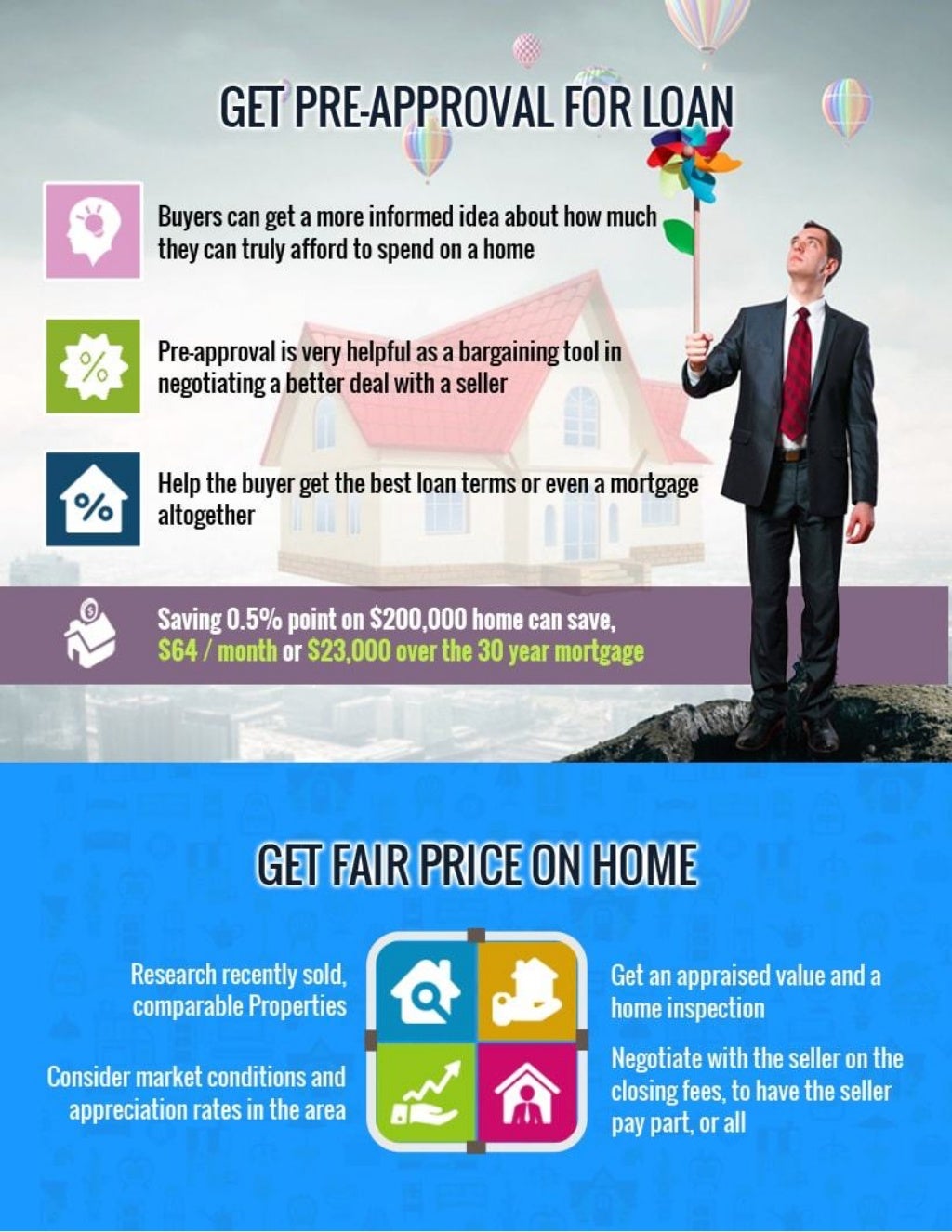 10 Essential Money Saving Tips For Canada 1st Time Home Buyers 10 Essential Money Saving Tips For Canada 1st Time Home Buyers