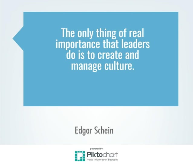 Top Corporate Leadership Quotes | PDF