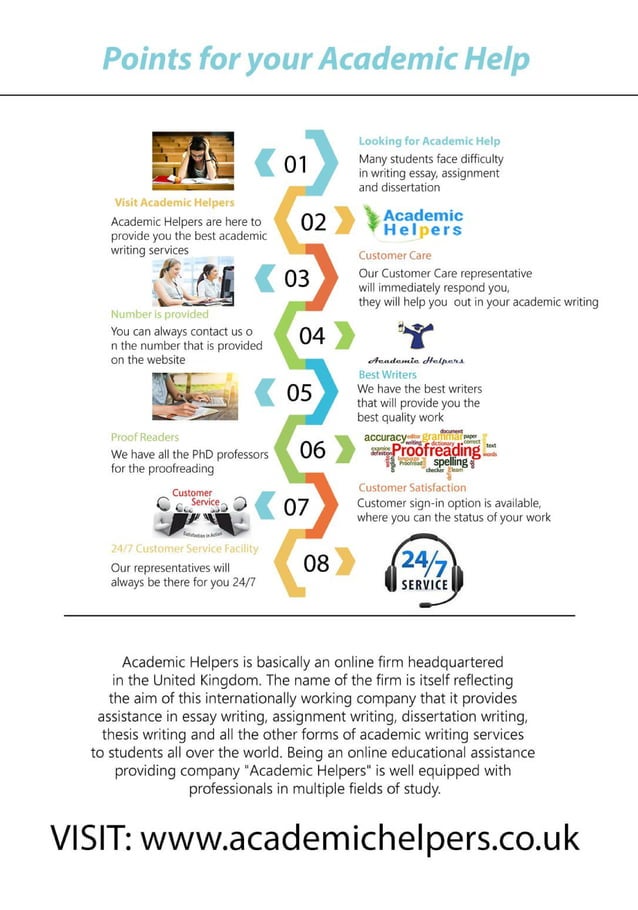 Academic Writing Help Infographics | PDF