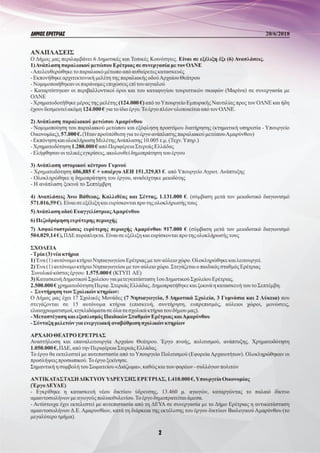 ΔΗΜΟΣ ΕΡΕΤΡΙΑΣ - ΑΠΟΛΟΓΙΣΜΟΣ ΠΕΠΡΑΓΜΕΝΩΝ | PDF