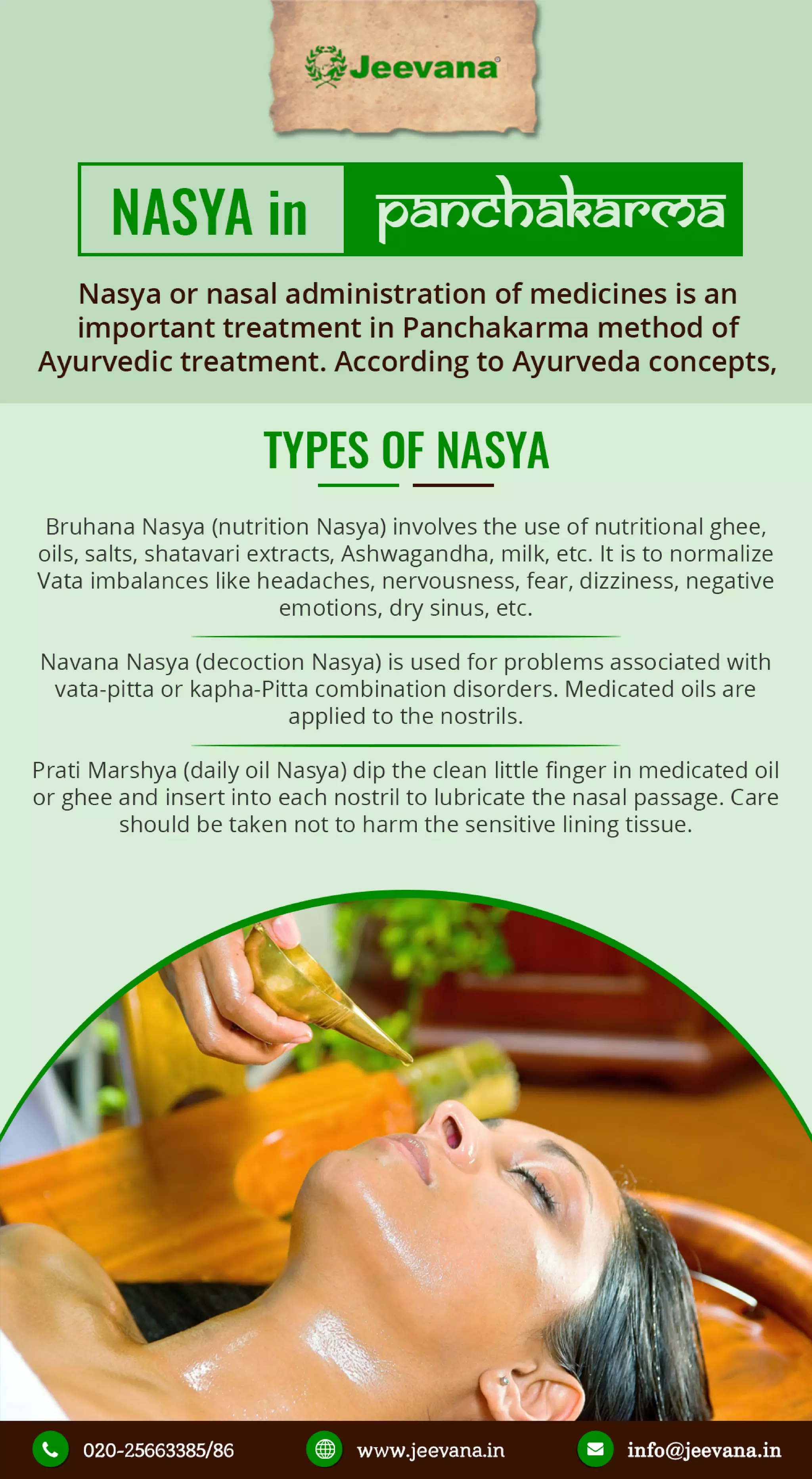 Nasya in Panchkarma | PDF