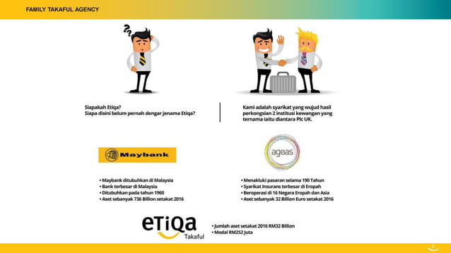 Presentation Kerjaya Perunding Takaful Etiqa | PDF