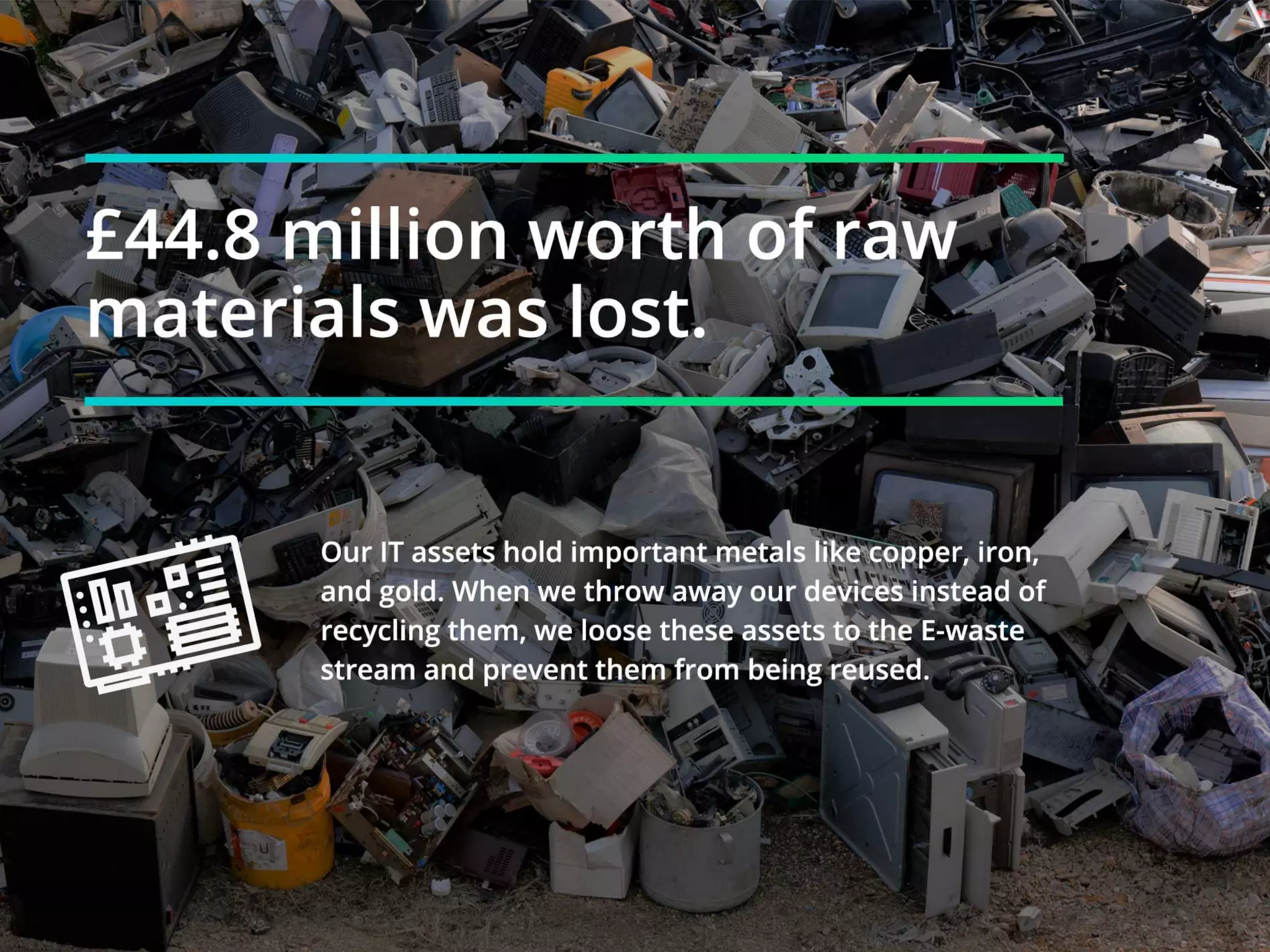 3 Shocking E-waste Facts Everyone Should Know | PDF