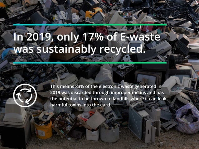 3 Shocking E-waste Facts Everyone Should Know | PPT