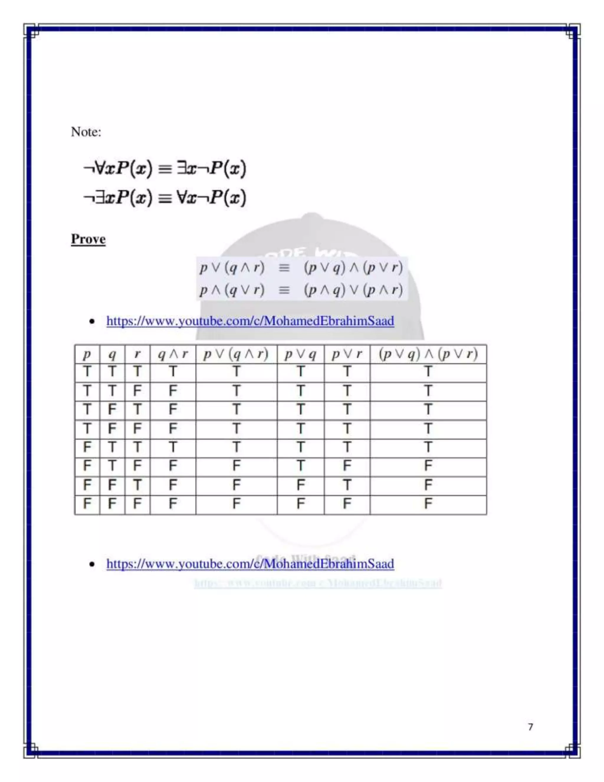 Discrete Math Proposition Proofs | PPTX