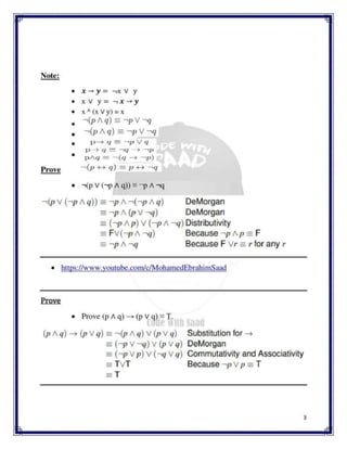 Discrete Math Proposition Proofs | PPTX