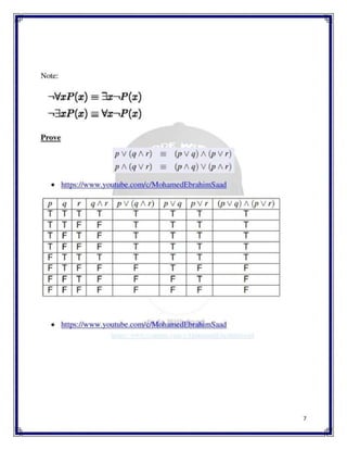 Discrete Math Proposition Proofs | PPTX