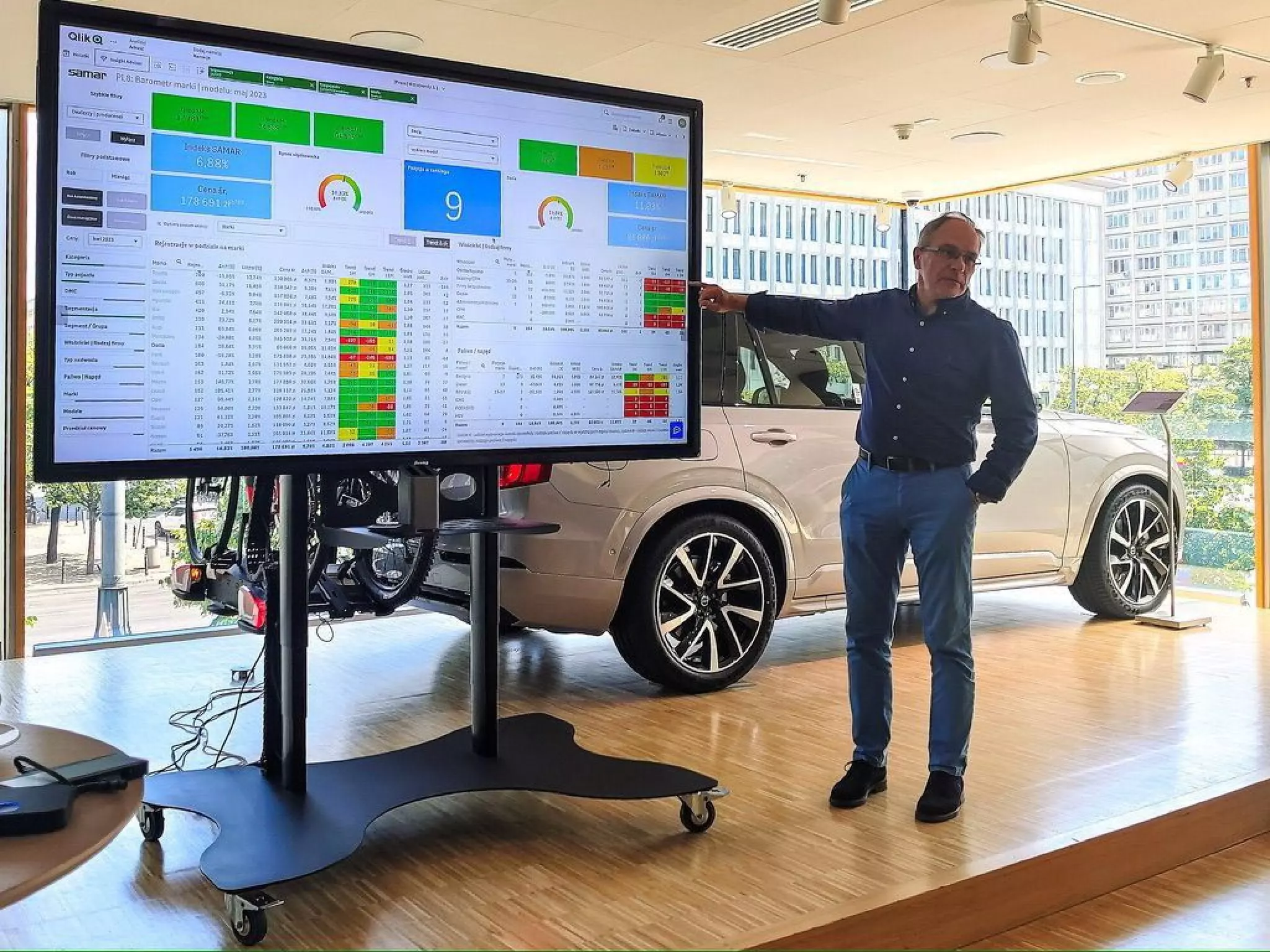 Mototrendy 3.1 presentation | PDF