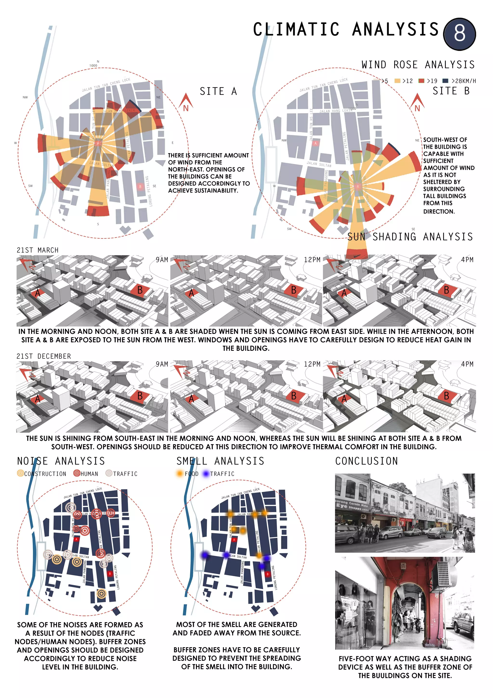 Design Studio 5 Project1 ：Preliminary Studies | PDF