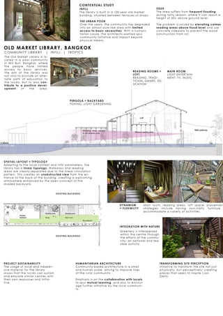 Design Studio 5 Project1 ：Preliminary Studies | PDF