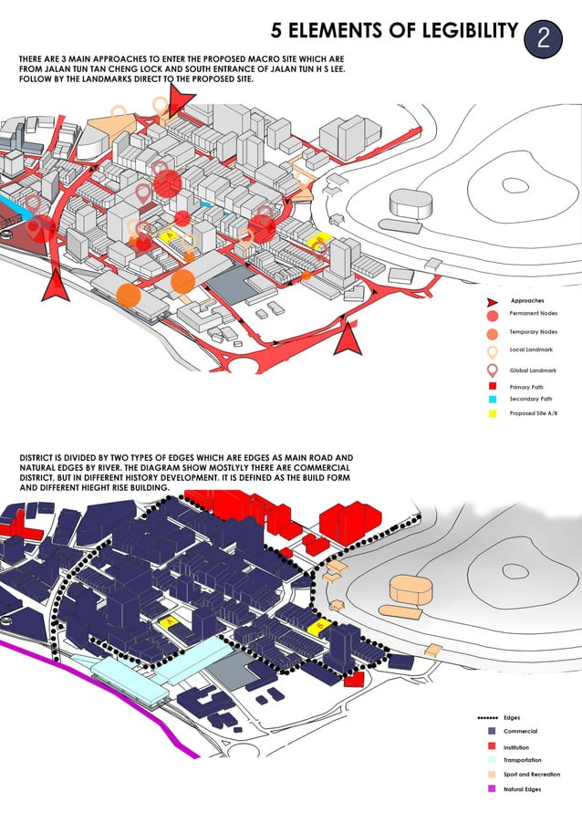 Design Studio 5 Project1 ：Preliminary Studies | PDF