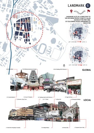 Design Studio 5 Project1 ：Preliminary Studies | PDF