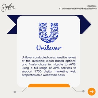 Brands That Are Benefiting From Amazon Web Services | PDF