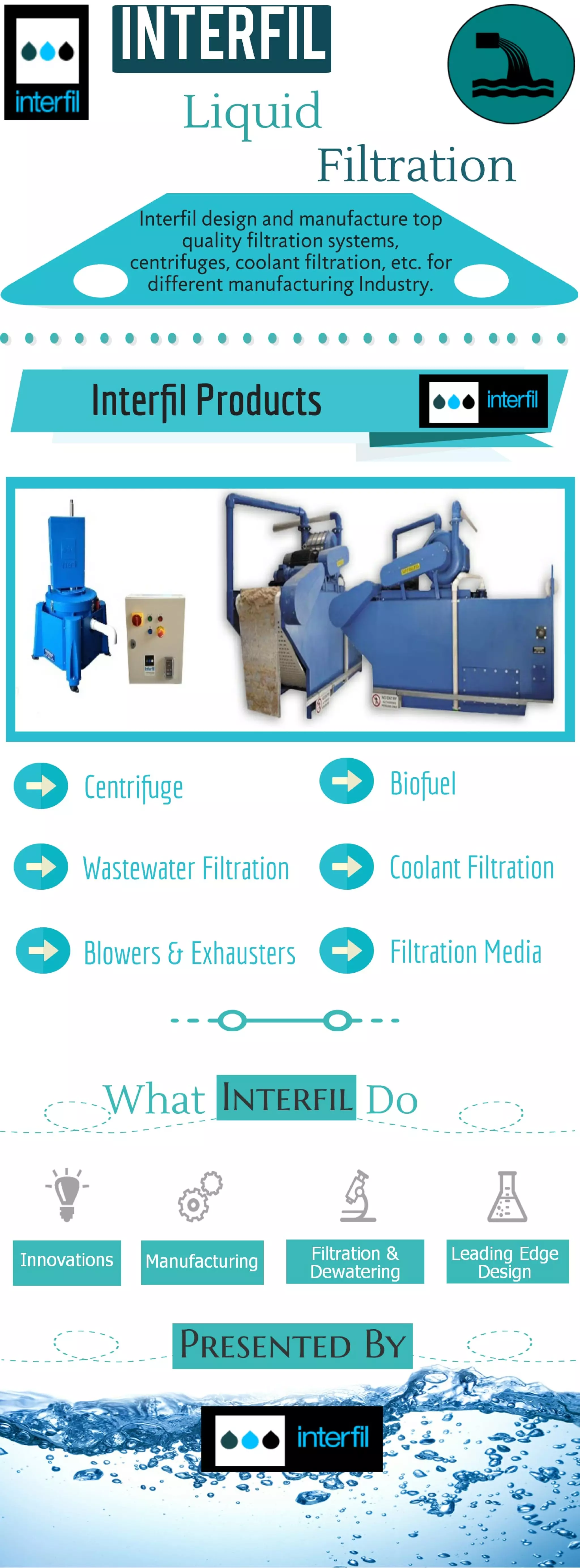 Interfil Liquid Filtration | PDF