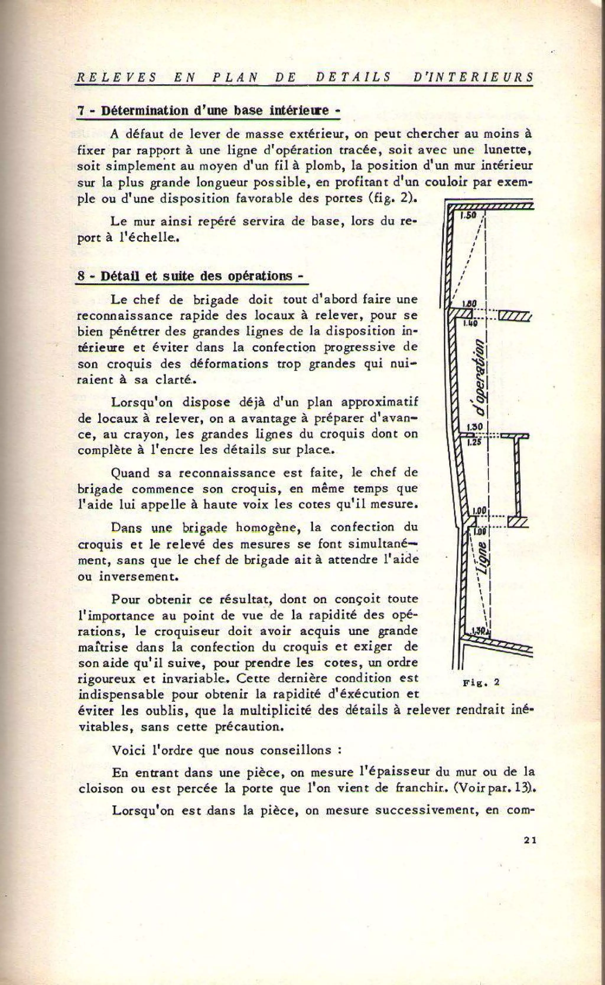 cour relevé architecture | PDF