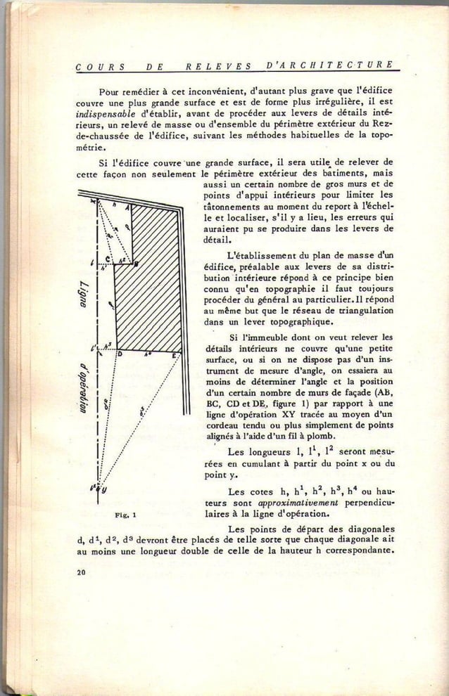 cour relevé architecture | PDF