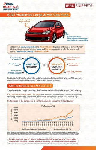 ICICI Prudential Large & Mid Cap Fund | PDF