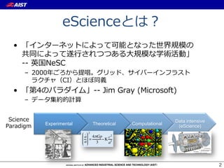 IEEE eScience 2012および併設ワークショップ報告 | PPT