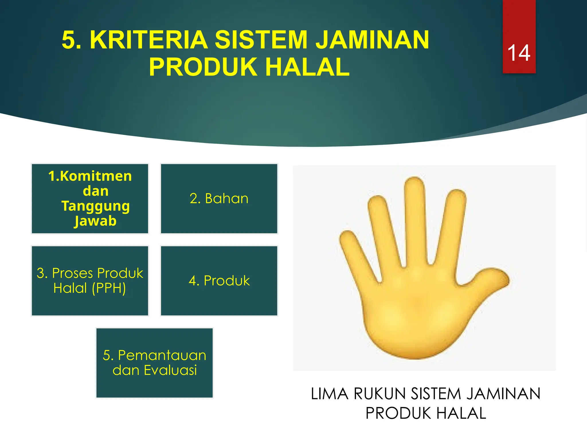 Sistem Penjaminan Produk Halal Tahun 2024 | PPTX