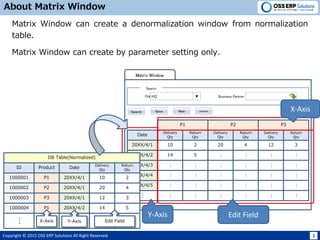 JPIERE-0098:Matrix Window | PPT