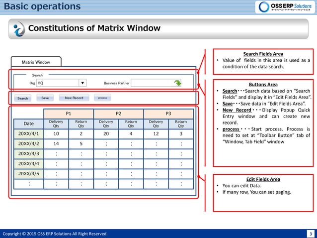 JPIERE-0098:Matrix Window | PPT