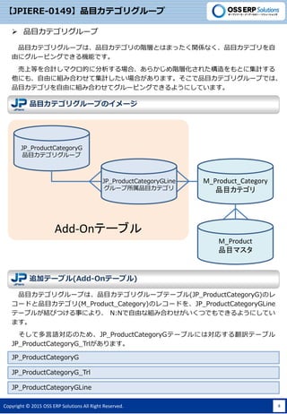 JPIERE-0148:品目マスタのグルーピング | PPTX
