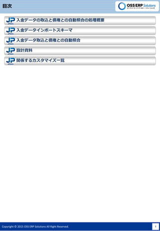 JPiere_入金データ取込と債権との自動照合編 | PPTX
