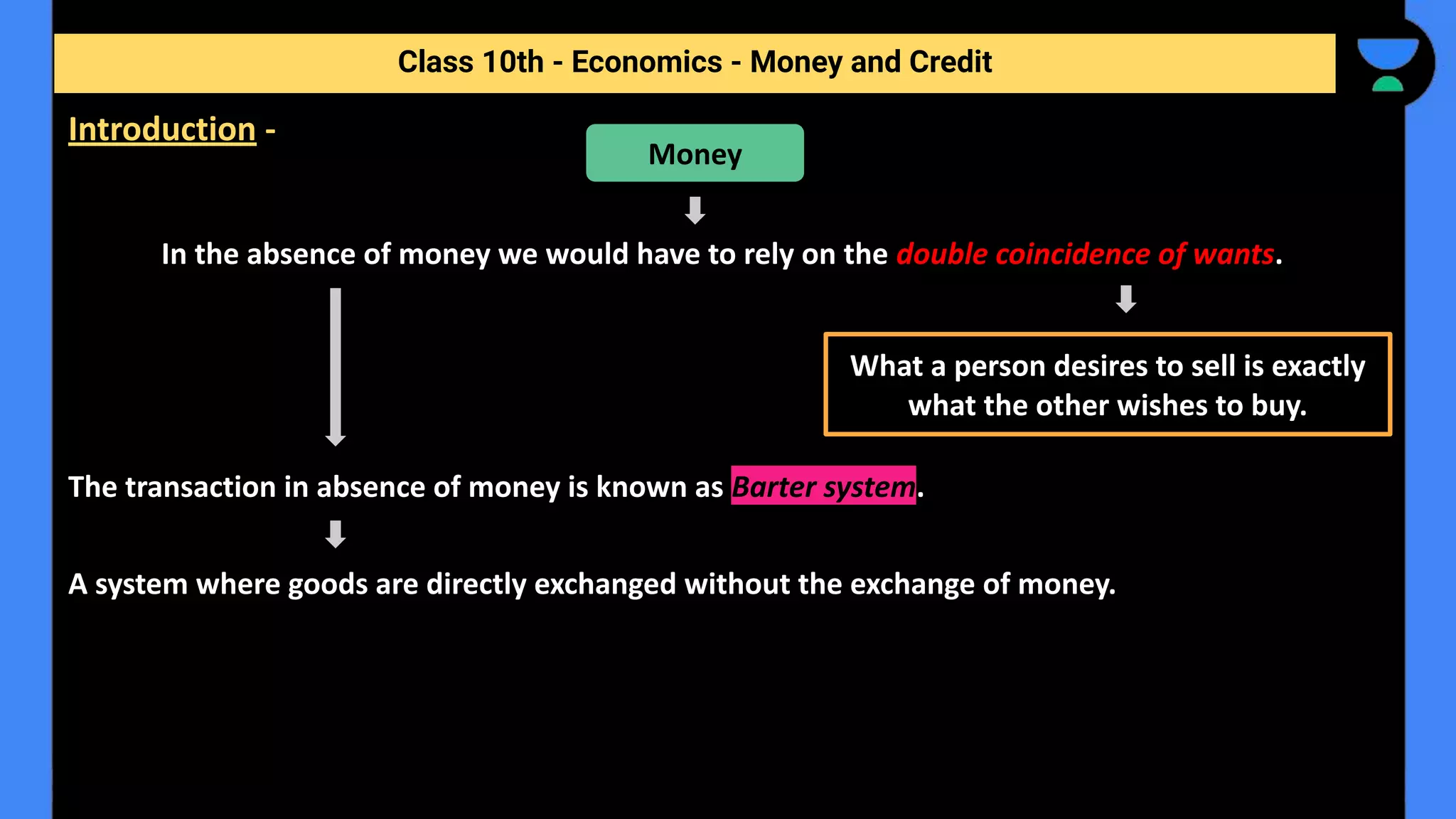 Money_and_credit_ppt_.pdf | Currencies | Economy