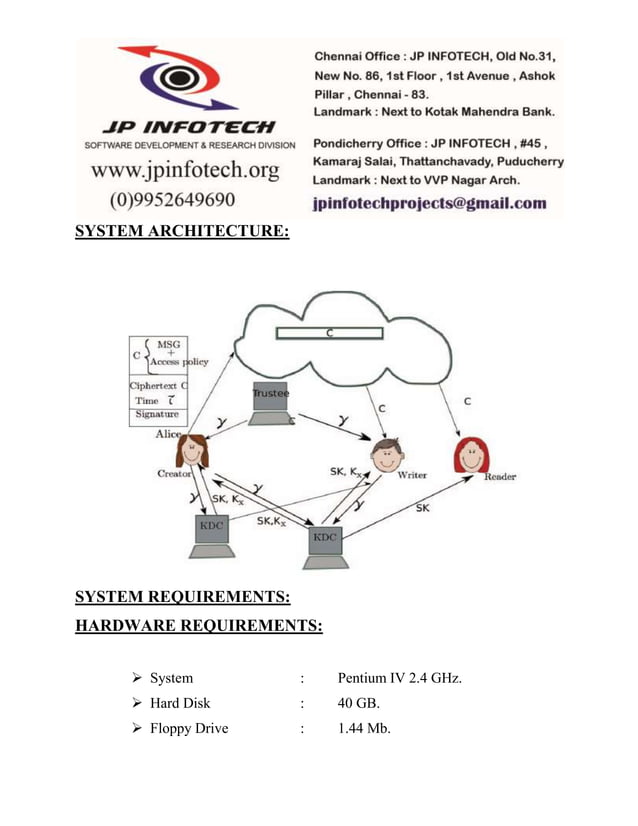 JPJ1405 Decentralized Access Control With Anonymous Authentication of Data Stored in Clouds | DOCX