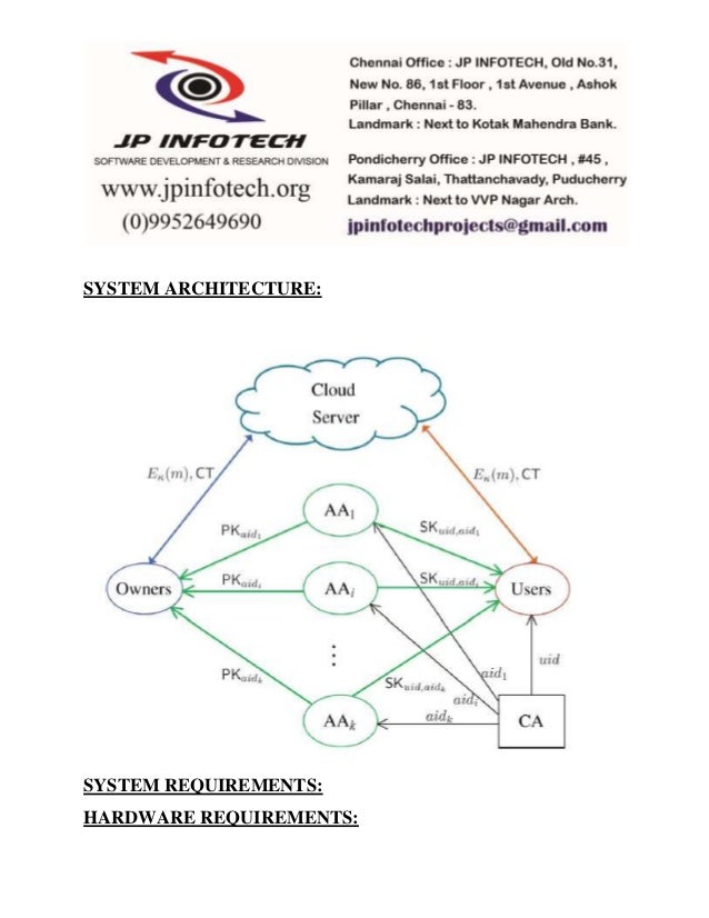Jpj1407 Expressive Efficient And Revocable Data Access Control Fo