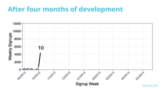 An Overview of the Mobile Ecosystem Fragmentation | PPT