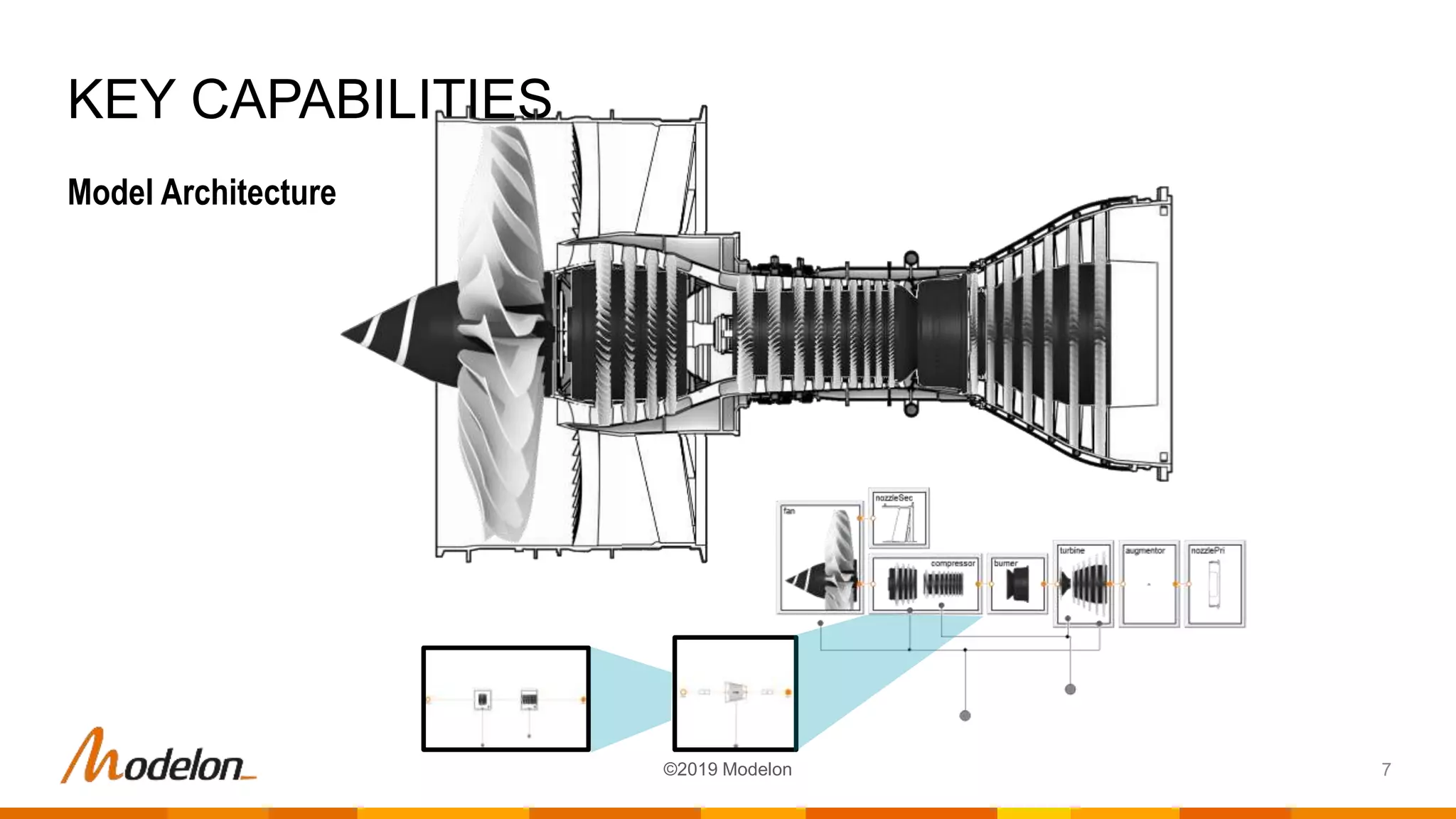 Jet Propulsion Library - Overview | PPT