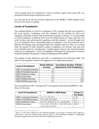 Jpl coding standard_c | PDF