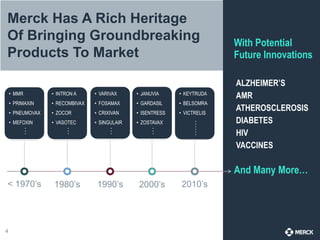 Merck @ JP MORGAN 2016 HEALTHCARE CONFERENCE | PDF