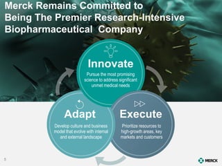 Merck @ JP MORGAN 2016 HEALTHCARE CONFERENCE | PDF
