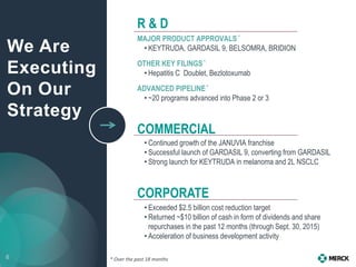 Merck @ JP MORGAN 2016 HEALTHCARE CONFERENCE | PDF