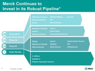 Merck @ JP MORGAN 2016 HEALTHCARE CONFERENCE | PDF