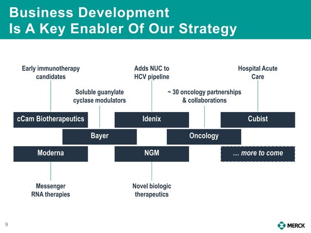 Merck @ JP MORGAN 2016 HEALTHCARE CONFERENCE | PDF