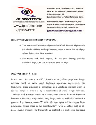JPM1414 Progressive Image Denoising Through Hybrid Graph Laplacian Regularization: A Unified ...