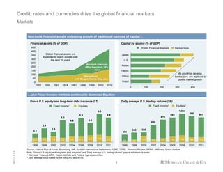 Jpm 28feb12 jes staley | PPT